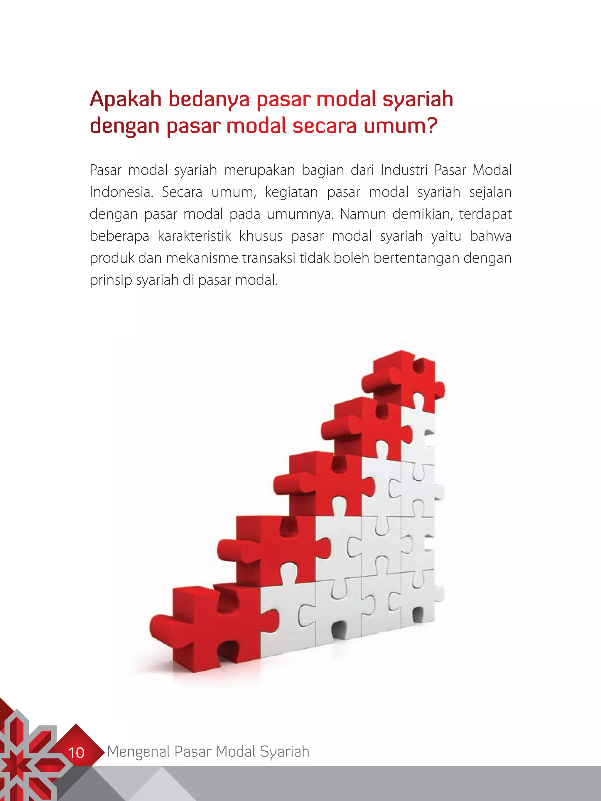 Mengenal Pasar Modal Syariah 2016 | PDF