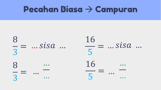 Mengenal pecahan | PPTX