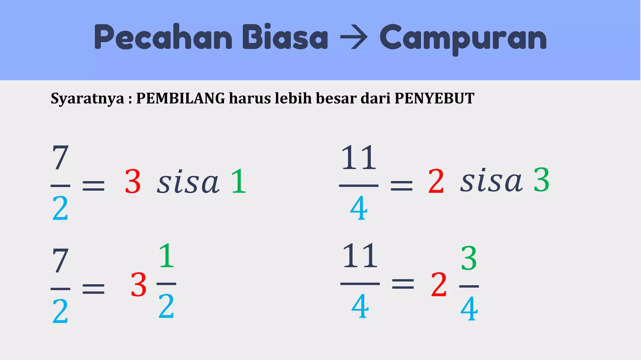 Mengenal pecahan 2 | PPT