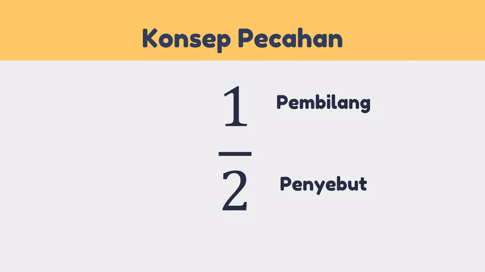 Mengenal pecahan 2 | PPT