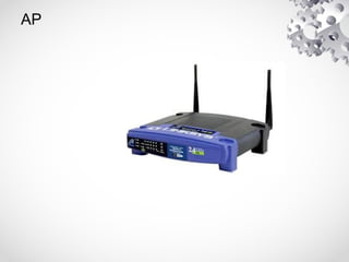 Mengenal Peralatan Jaringan | PPT