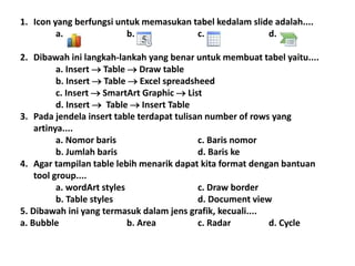 TIK BAB 3 KELAS 9 | PPTX