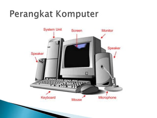 Mengenal perangkat keras komputer | PPT