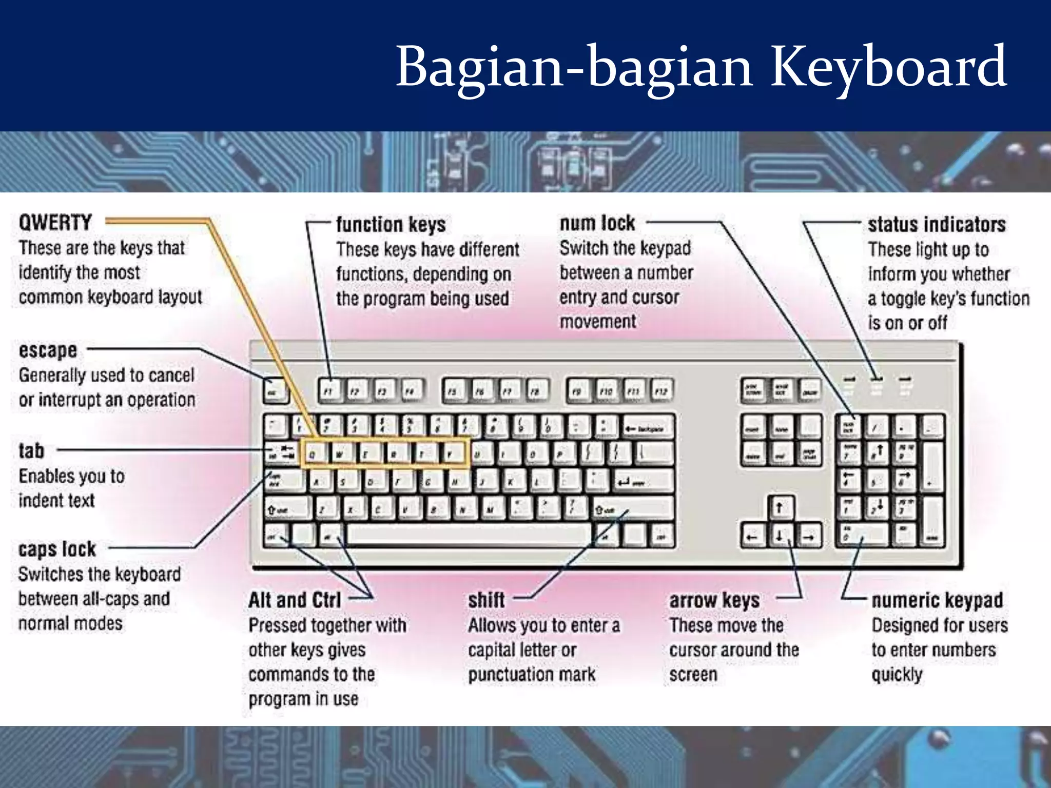 Mengenal perangkat komputer | PPTX