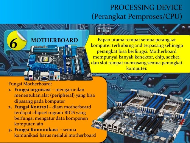 Mengenal Perangkat Komputer Dan Fungsinya - Riset