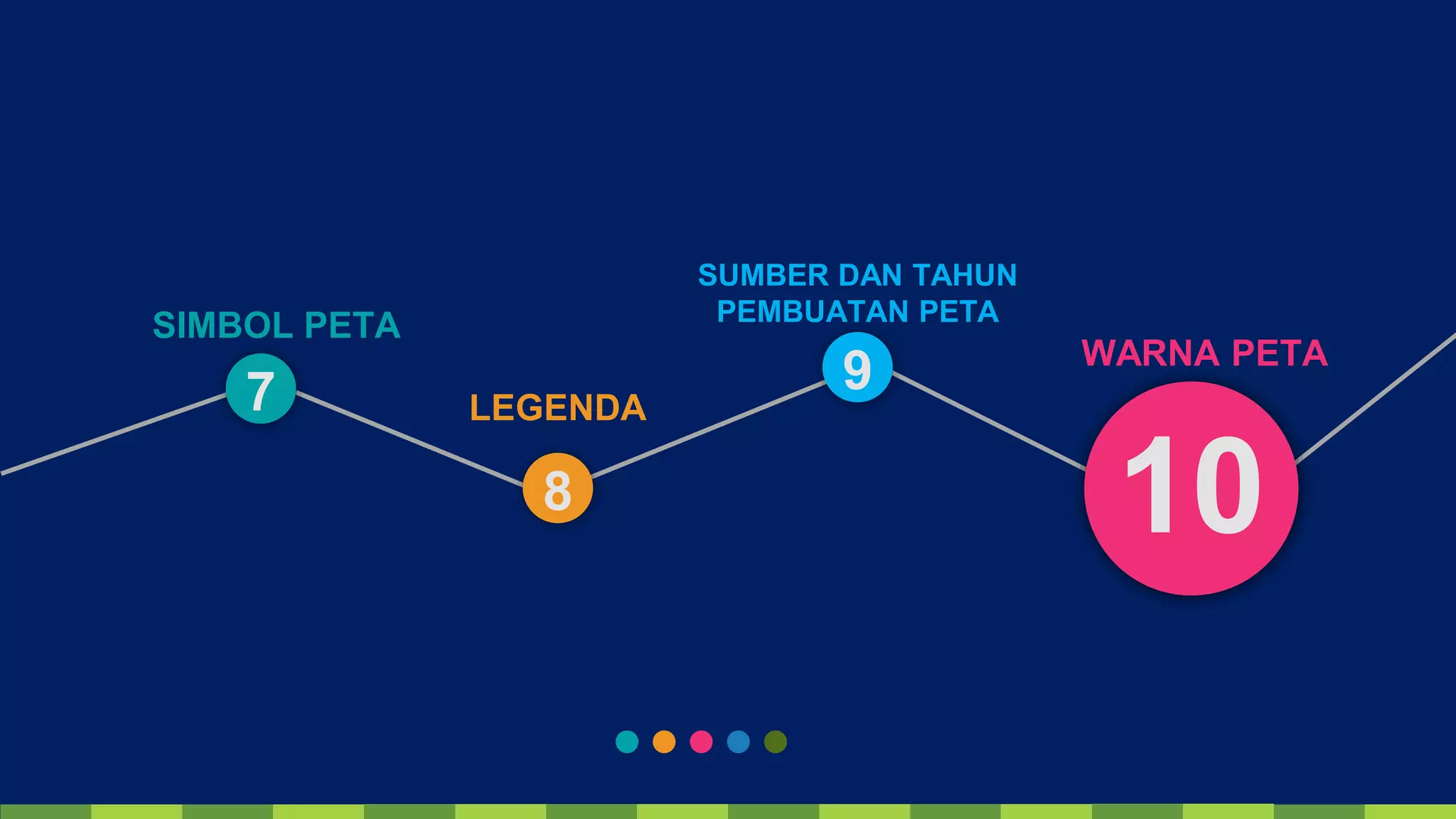 Mengenal peta dan komponen.pptx
