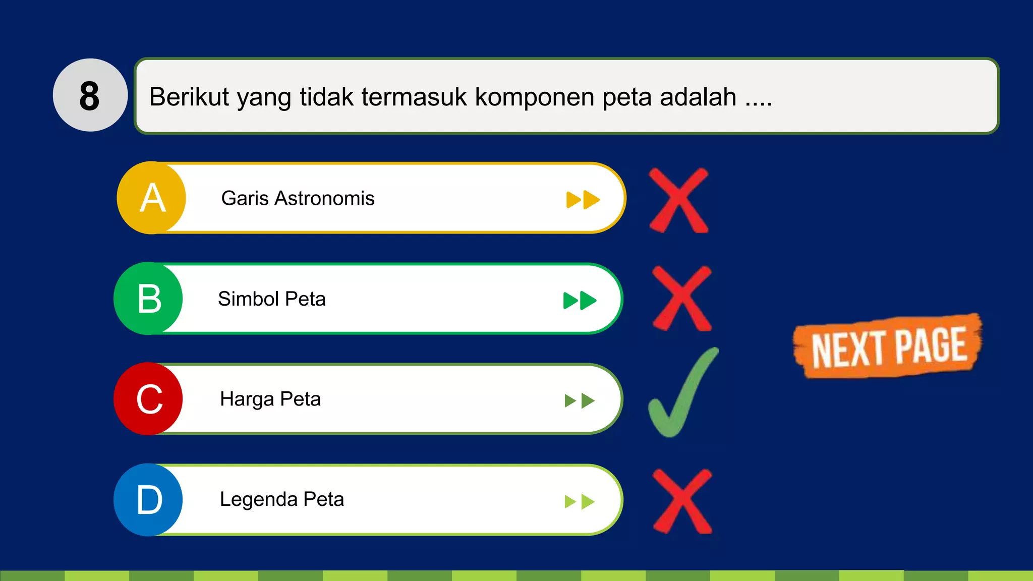 Mengenal peta dan komponen.pptx