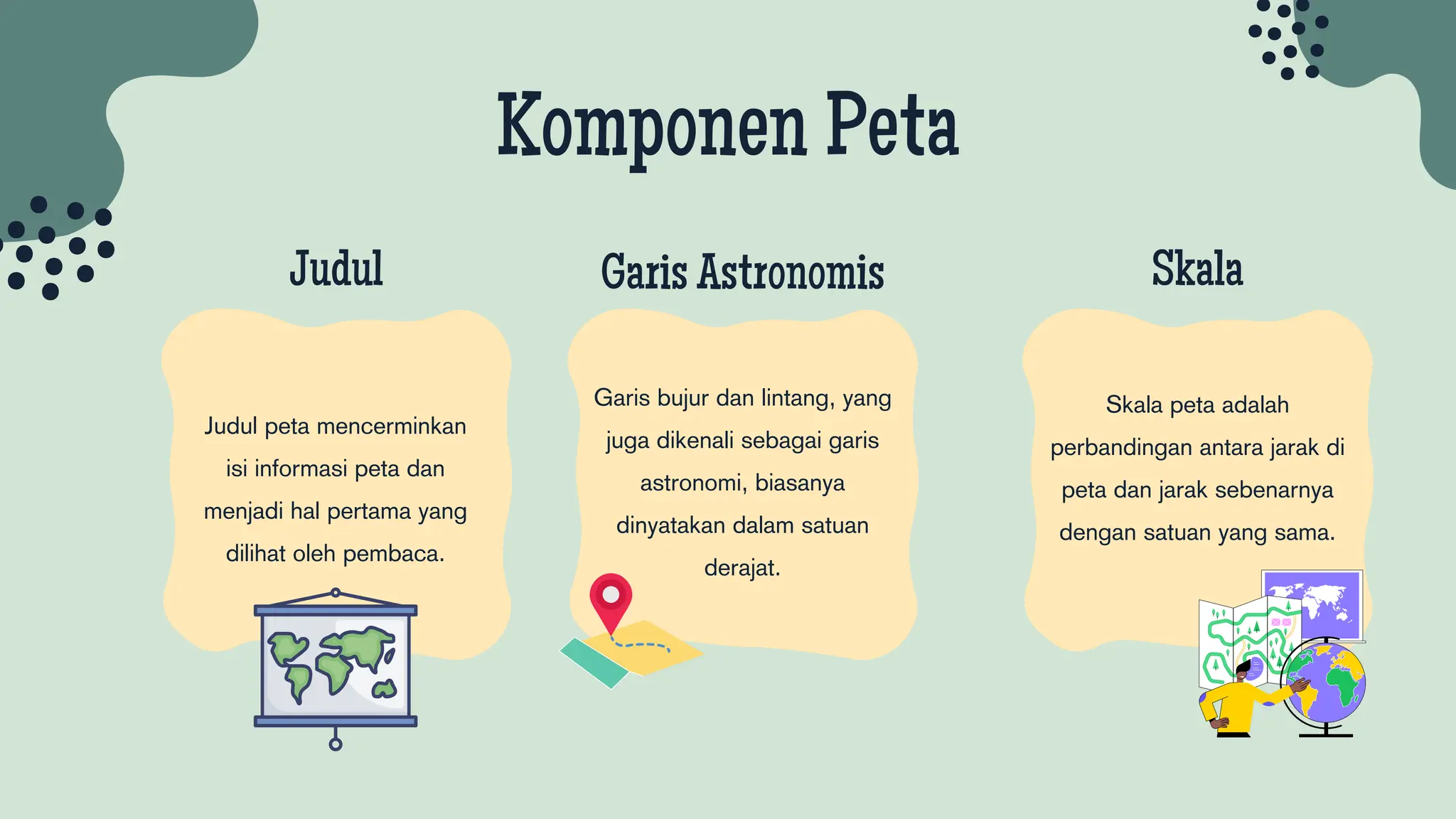 Mengenal Peta, komponen ,jenis jenis peta | PDF