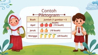 Mengenal Piktogram dan Diagram Batang Presentasi.pptx