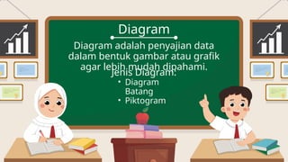 Mengenal Piktogram dan Diagram Batang Presentasi Pendidikan Hijau dan ...
