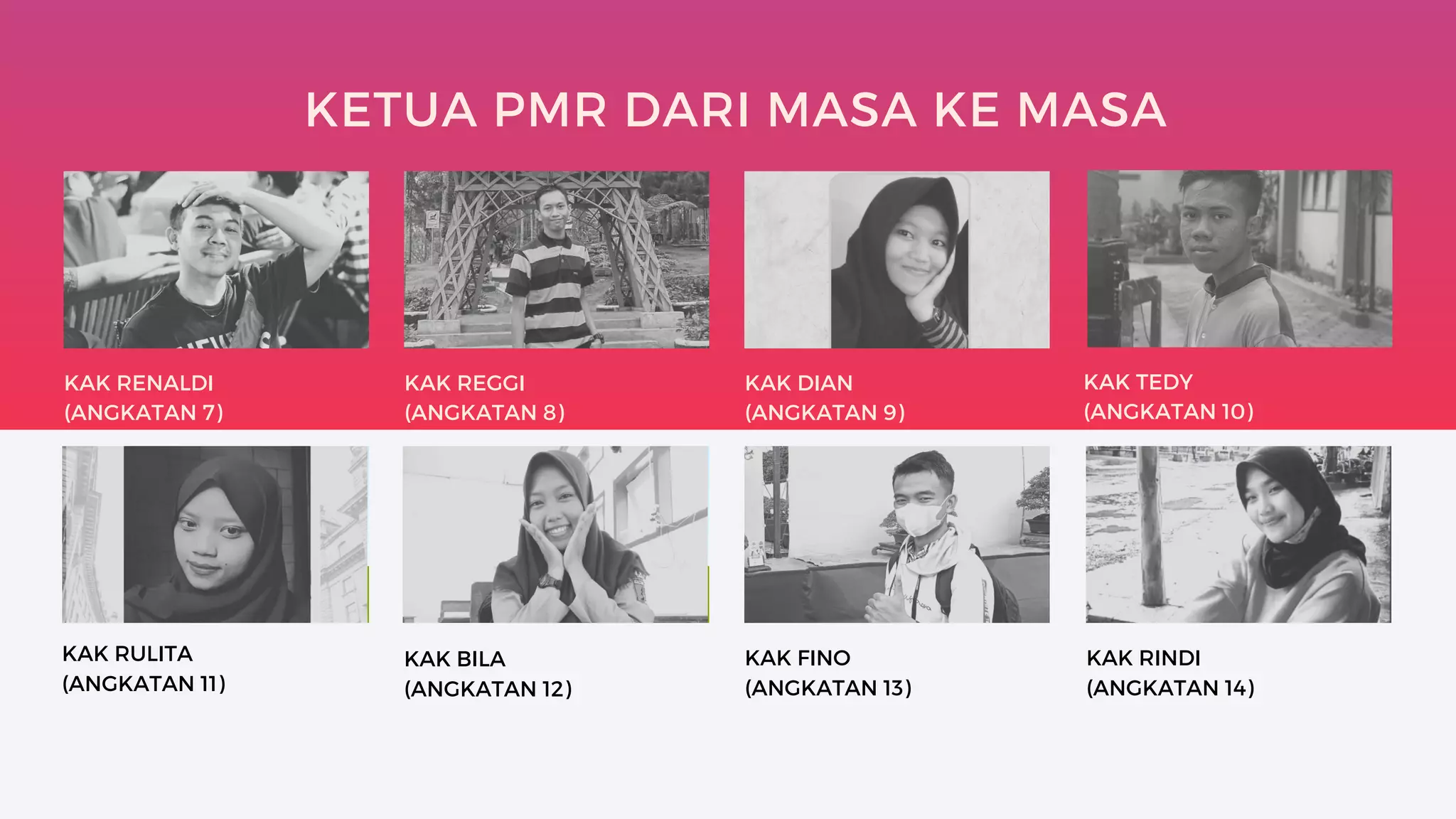 MENGENAL PMR WTB.pdf