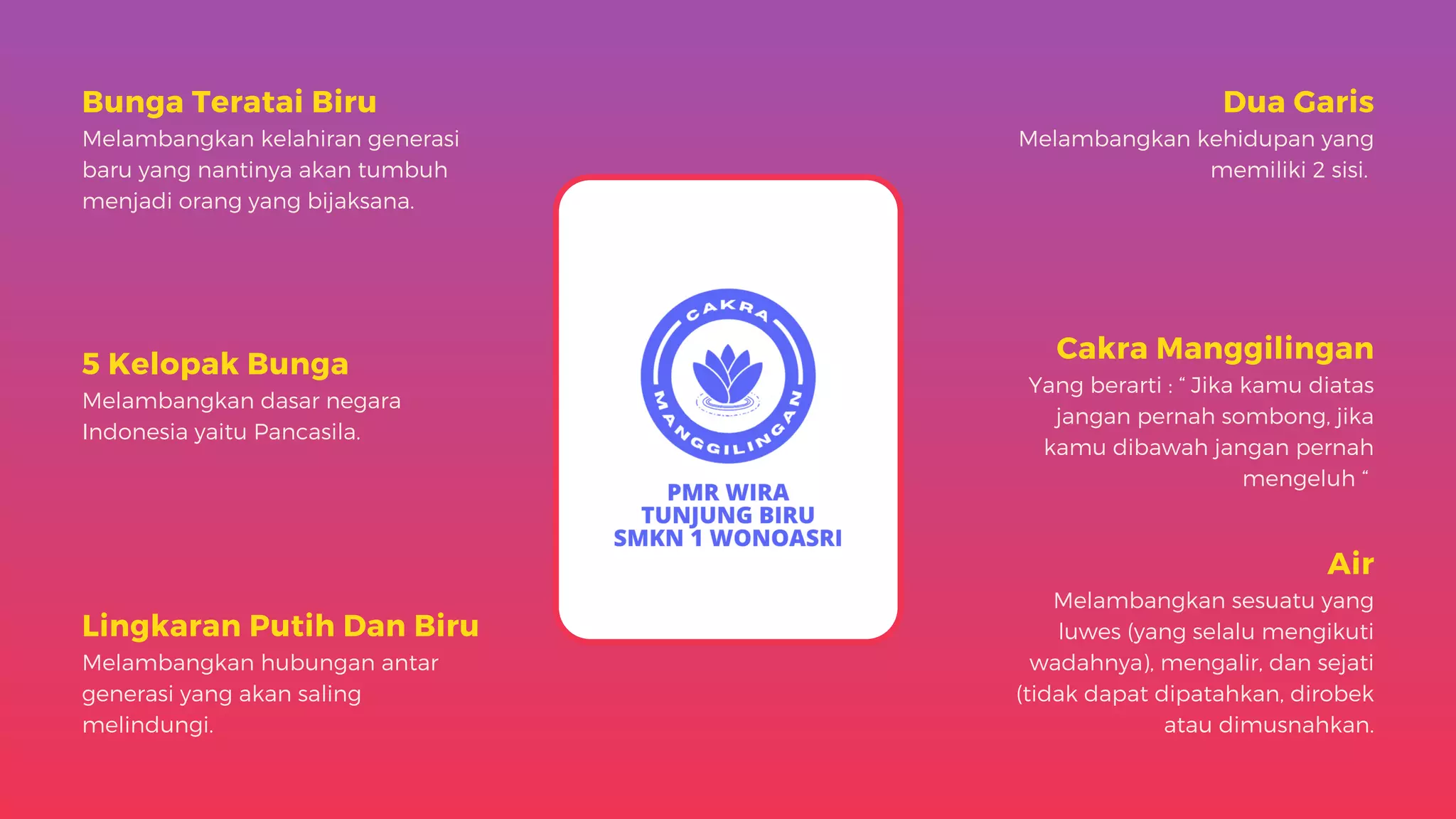 MENGENAL PMR WTB.pdf