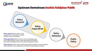 Mengenal Policy Research dan Policy Brief | PDF