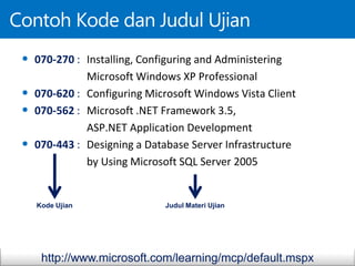 Mengenal Program Sertifikasi Microsoft | PDF