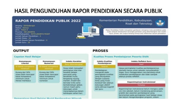 Mengenal rapor pendidikan by arifnasdianto1.pptx