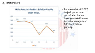Mengenal raw materal dan process feedmill.pptx