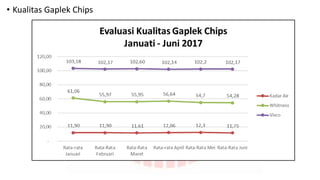 Mengenal raw materal dan process feedmill.pptx