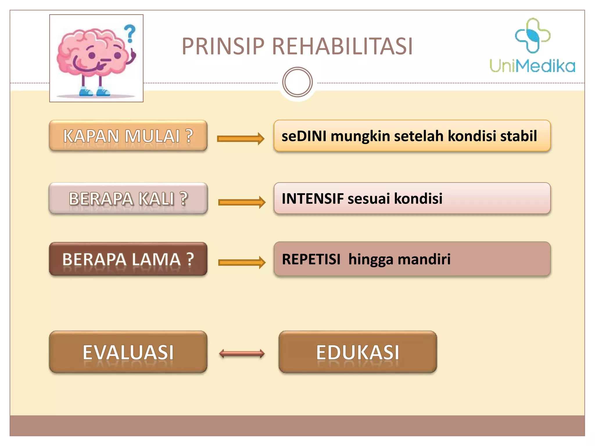 Mengenal RM Pasca Stroke UMSB.pptx