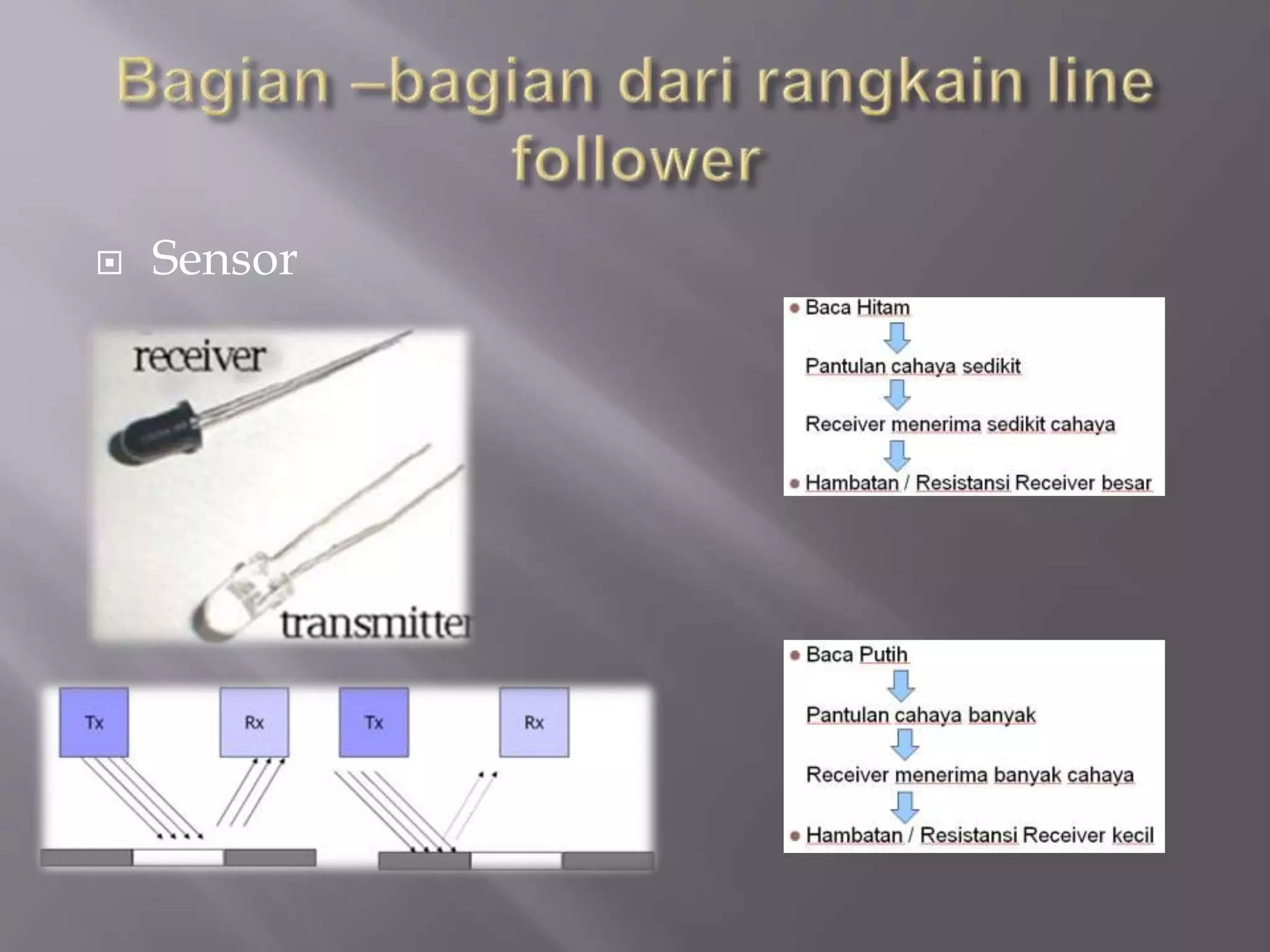Mengenal robot analog | PPTX