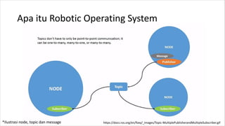 Mengenal ROS2 Galactic | PDF