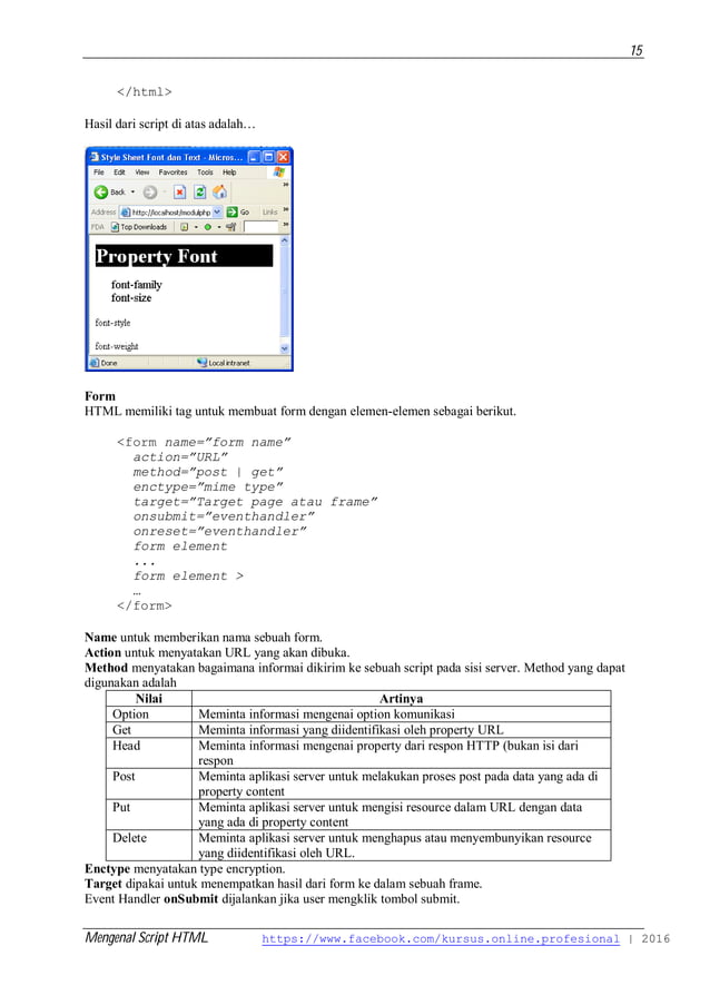 Mengenal script html 2 | PDF