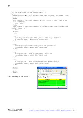 Mengenal script html 2 | PDF