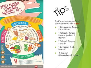 Mengenal serat pangan, apa bedanya dengan serat | PPTX