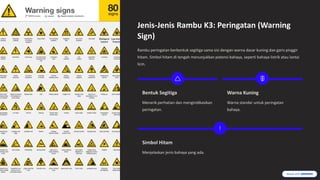 Mengenal simbol K3 Safety Sign Kesehatan dan keselamatan kerja | PDF