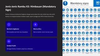 Mengenal simbol K3 Safety Sign Kesehatan dan keselamatan kerja | PDF