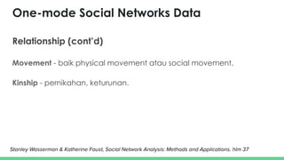 Mengenal Social Network Analysis - Episode 2.pdf