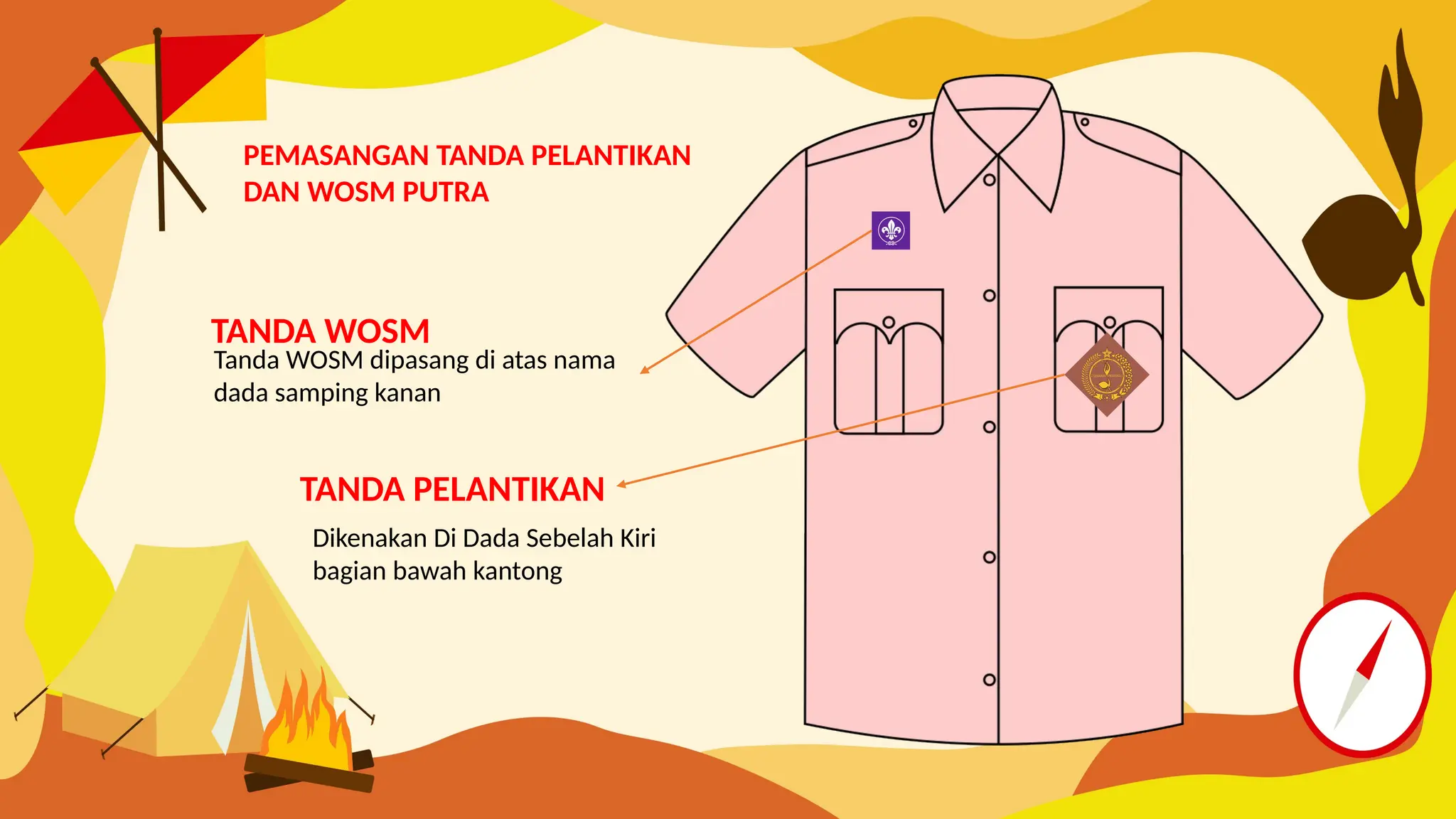 MENGENAL TANDA PENGENAL GERAKAN PRAMUKA.pptx