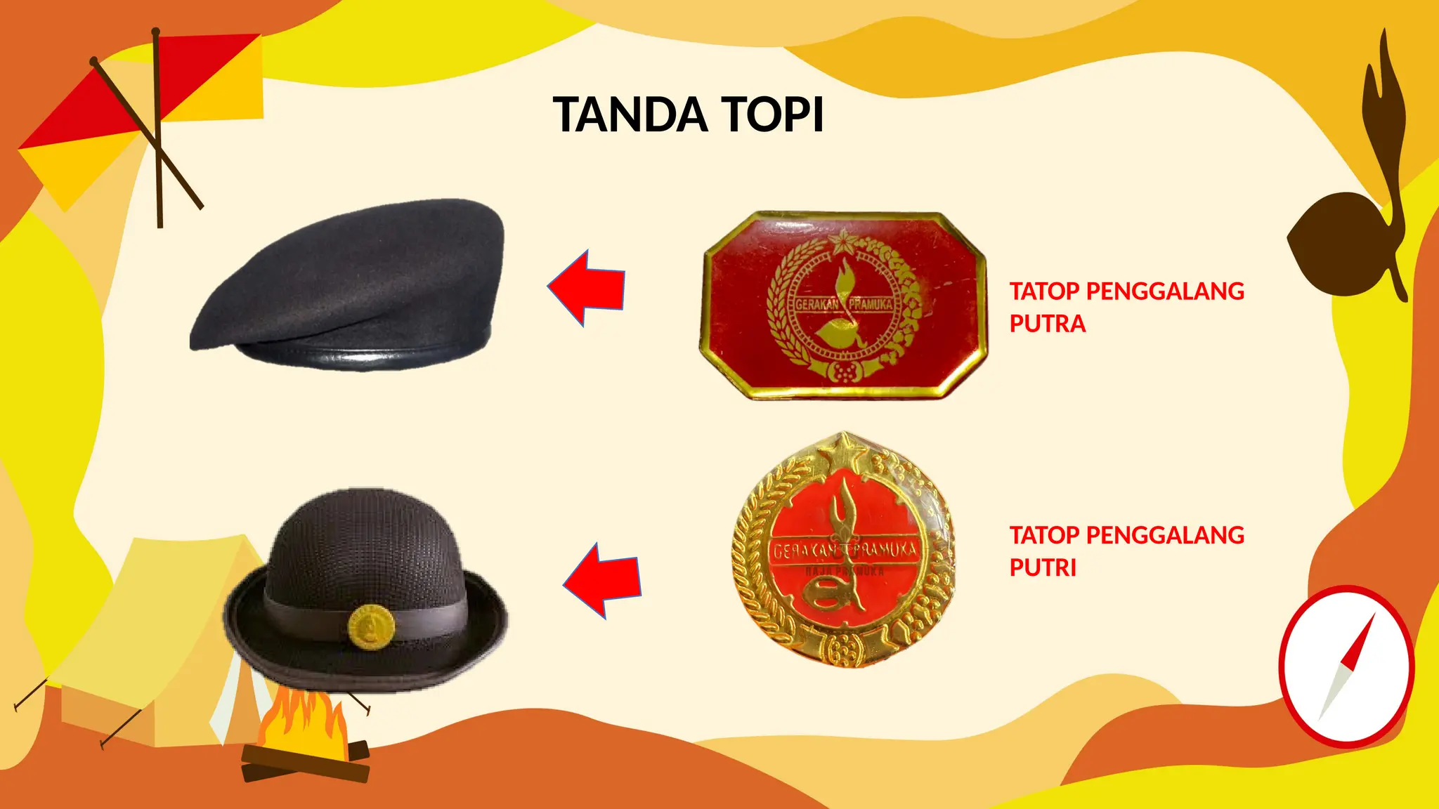 MENGENAL TANDA PENGENAL GERAKAN PRAMUKA.pptx