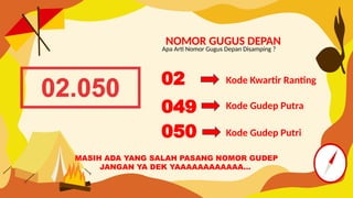 MENGENAL TANDA PENGENAL GERAKAN PRAMUKA.pptx