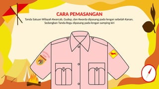 MENGENAL TANDA PENGENAL GERAKAN PRAMUKA.pptx