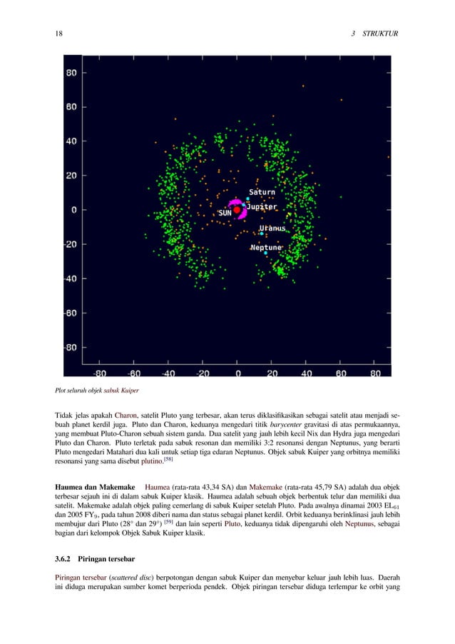 Mengenal tata surya | PDF