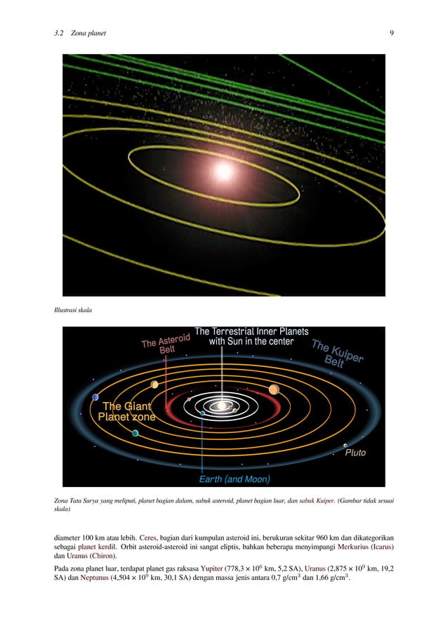 Mengenal tata surya | PDF