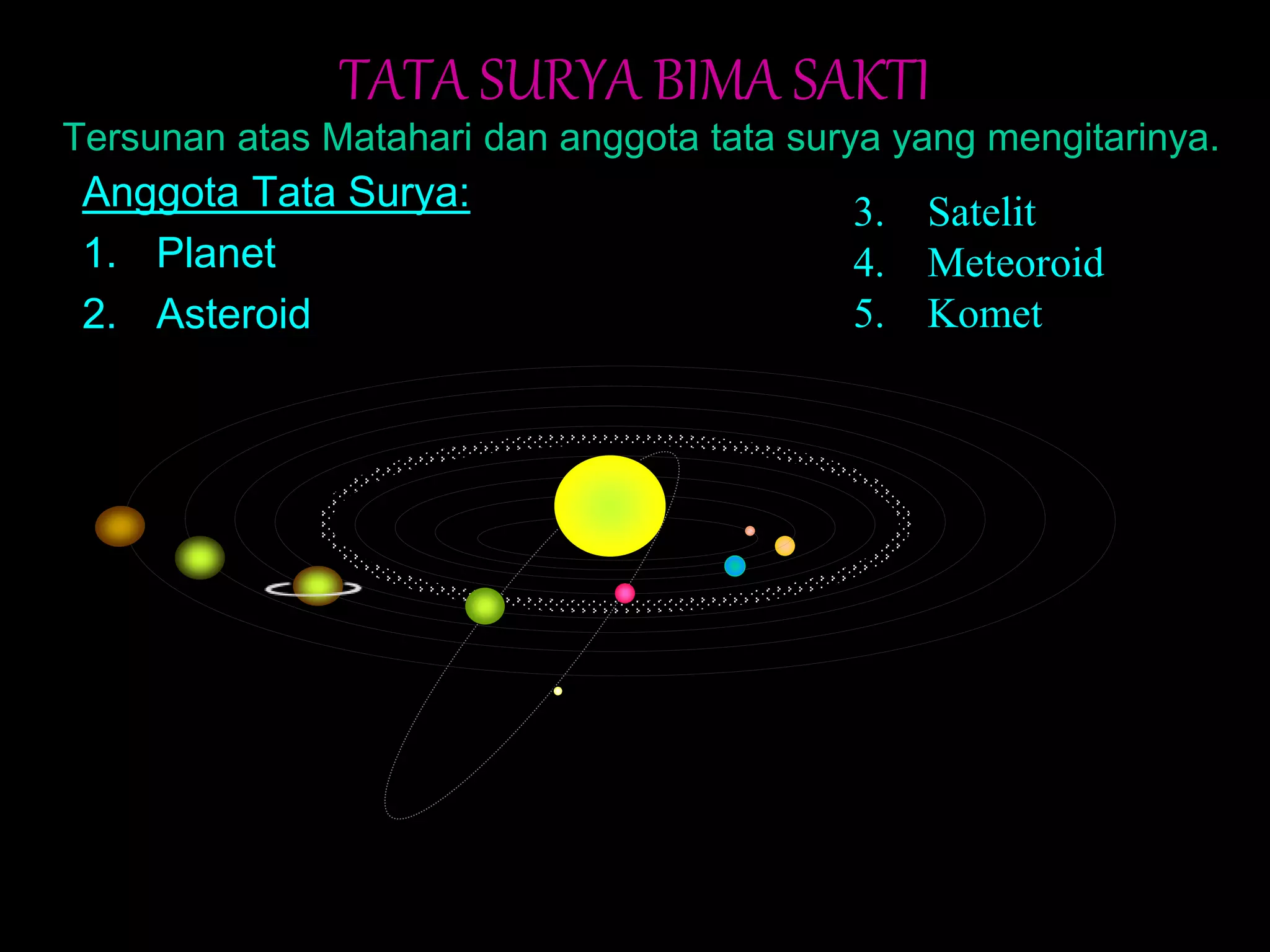 Mengenal Tata Surya | PPTX