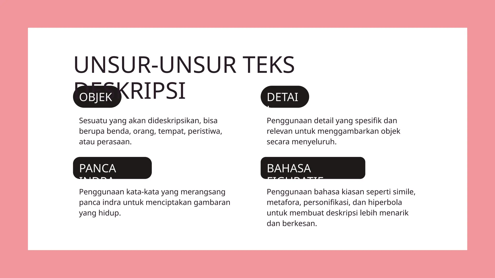 Mengenal Teks Deskripsi Presentasi Putih Merah Muda Kuning Ilustrasi.pptx