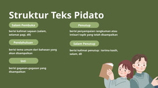 Mengenal Teks Pidato Presentasi Biru Penuh Warna Ilustrasi.pptx