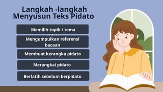 Mengenal Teks Pidato Presentasi Biru Penuh Warna Ilustrasi.pptx