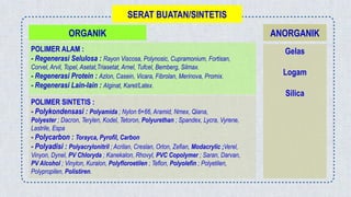 Mengenal Tekstil | PDF