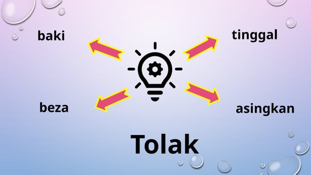 PENGENALAN ASAS OPERASI MATEMATIK TAHUN 1 PART 2 | PPT
