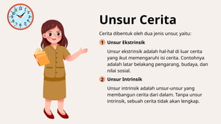 Mengenal Unsur Intrinsik Cerita Presentasi Cream Ilustrasi.pptx