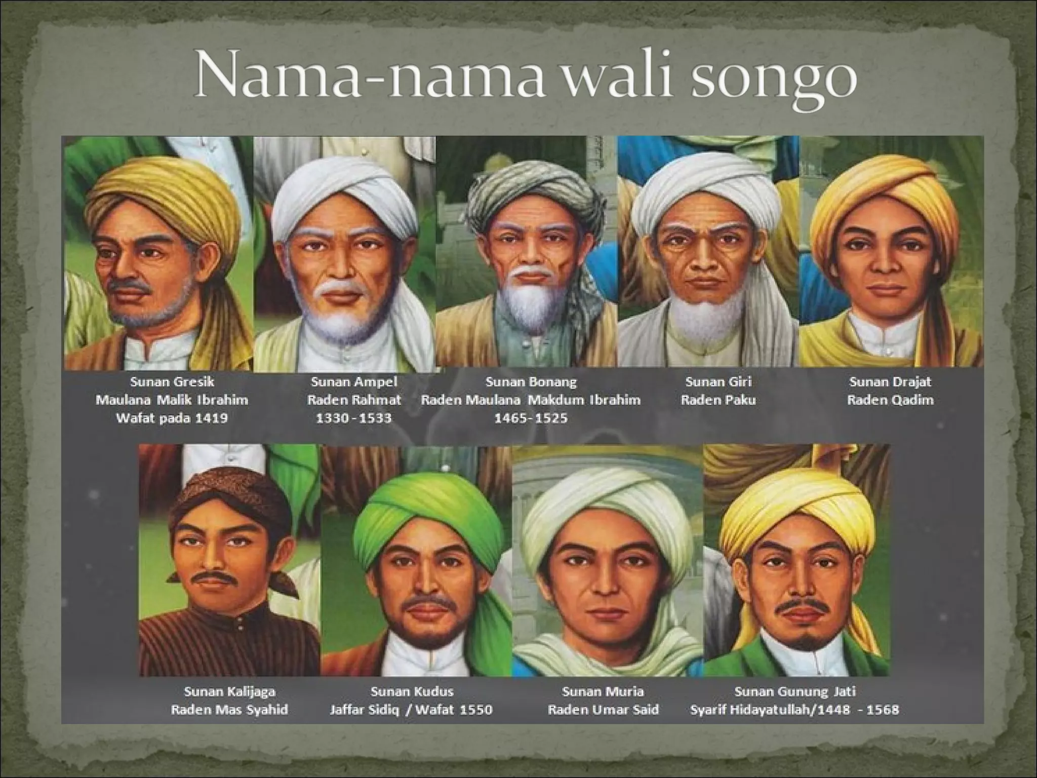 Mengenal wali songo | PPT