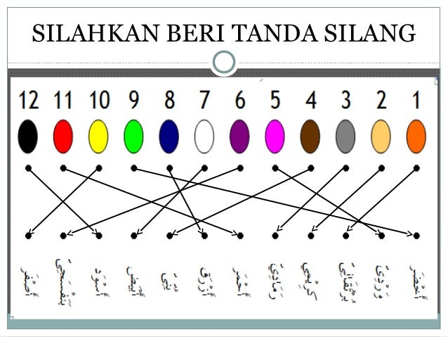 Mengenal Warna