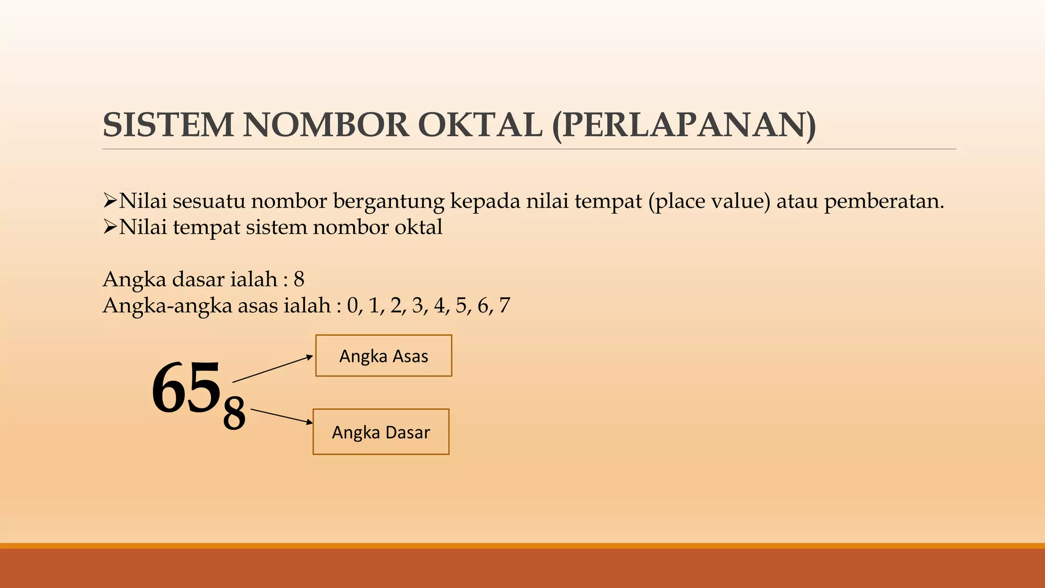 MENGETAHUI KONSEP NOMBOR DAN SISTEM NOMBOR.pptx