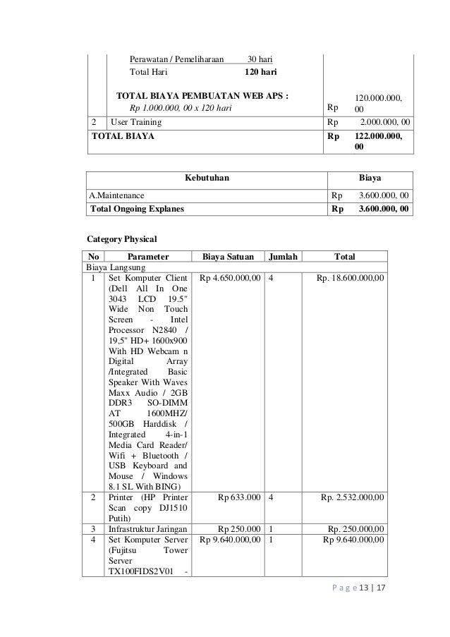 Contoh Laporan Case Manager - Download Contoh Lengkap Gratis ️