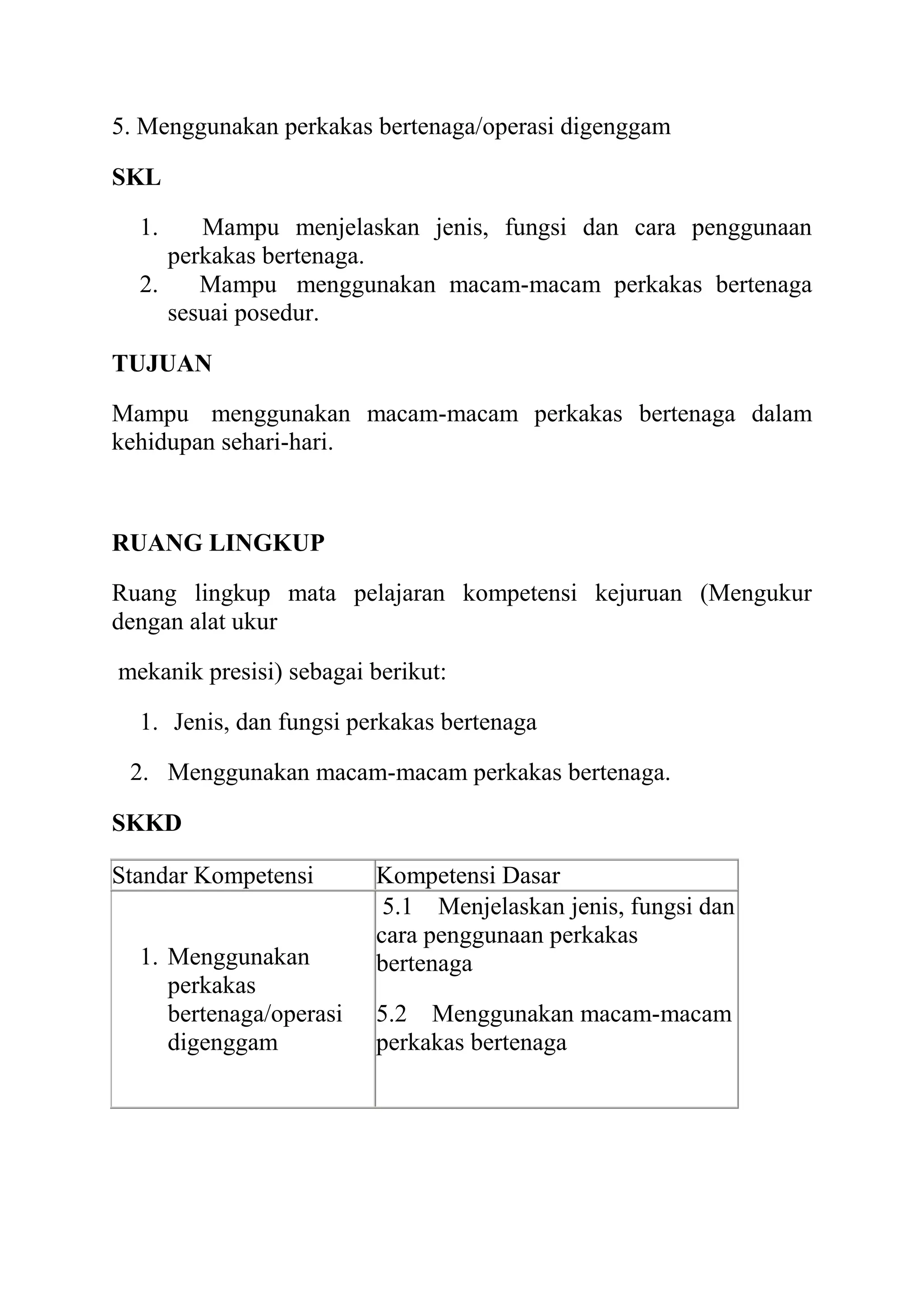 Menggunakan Perkakas Tangan Bertenaga dgn operasi digenggam | DOCX
