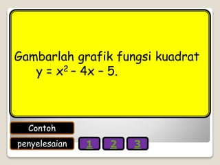 Menggambar fungsi-kuadrat | PPT