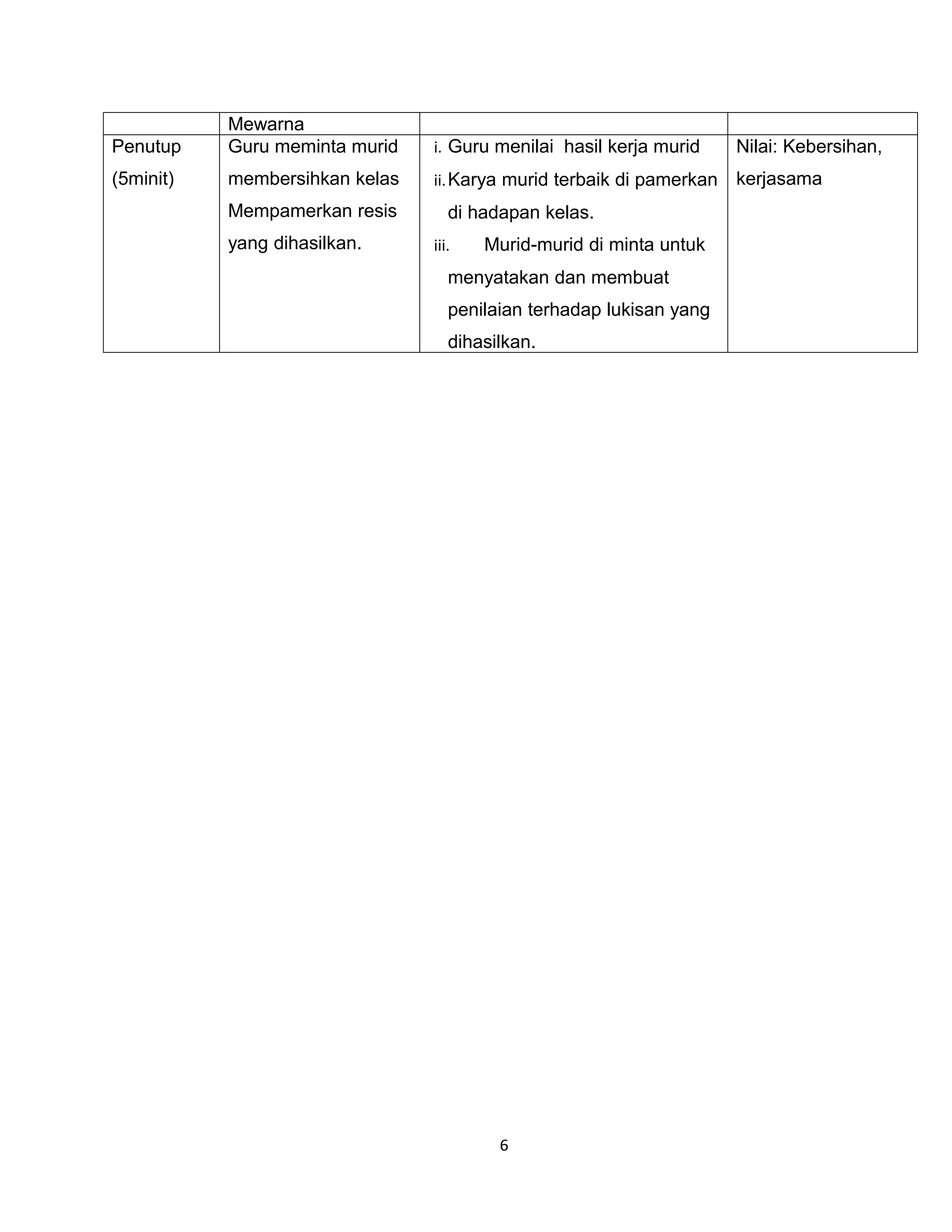 Menggambar resis | DOC